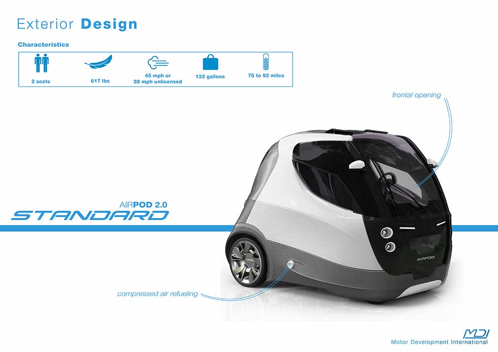 AirPod Compressed Air Car - AnyAuto