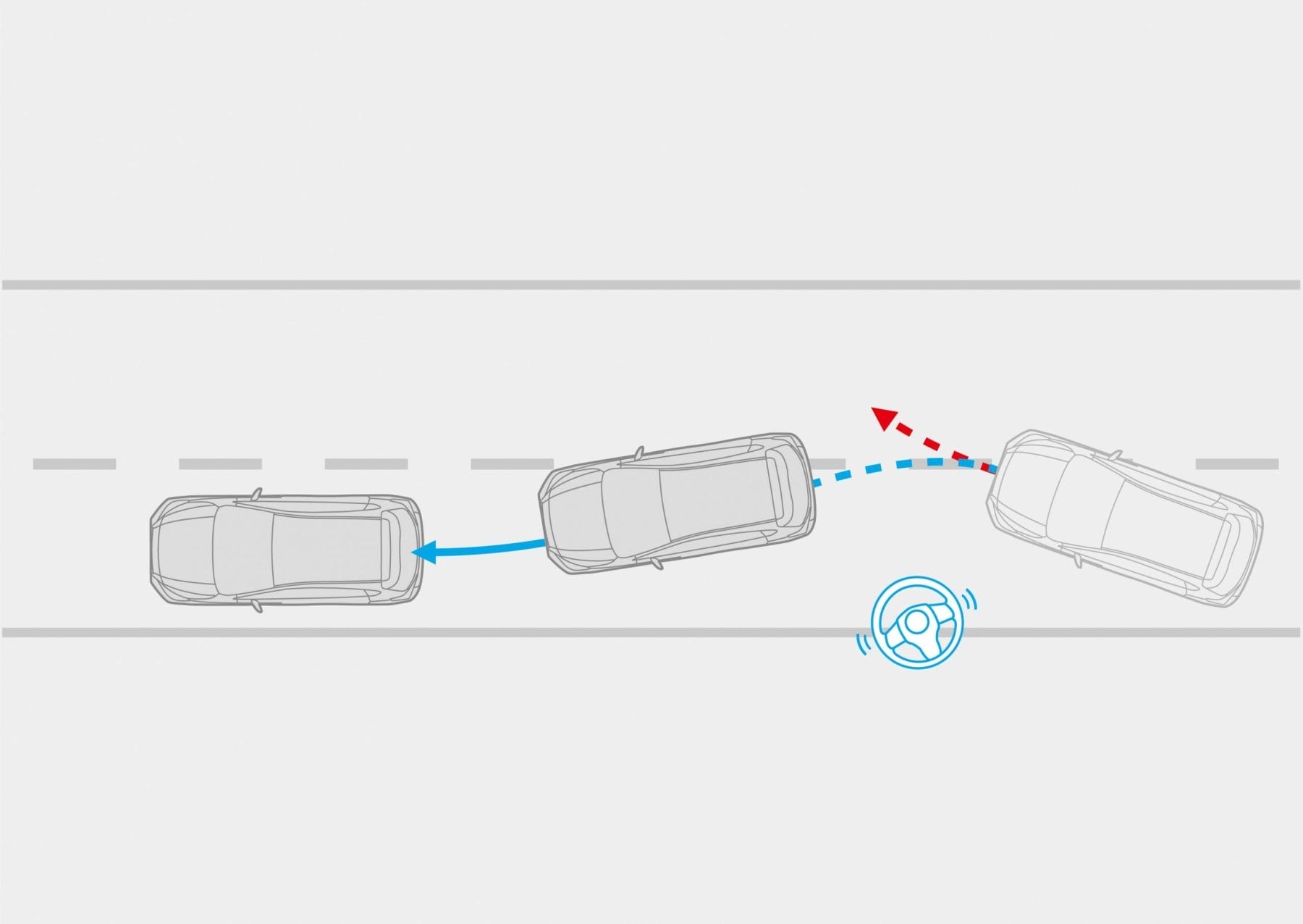 Subaru BRZ 2022 Safety Features - AnyAuto