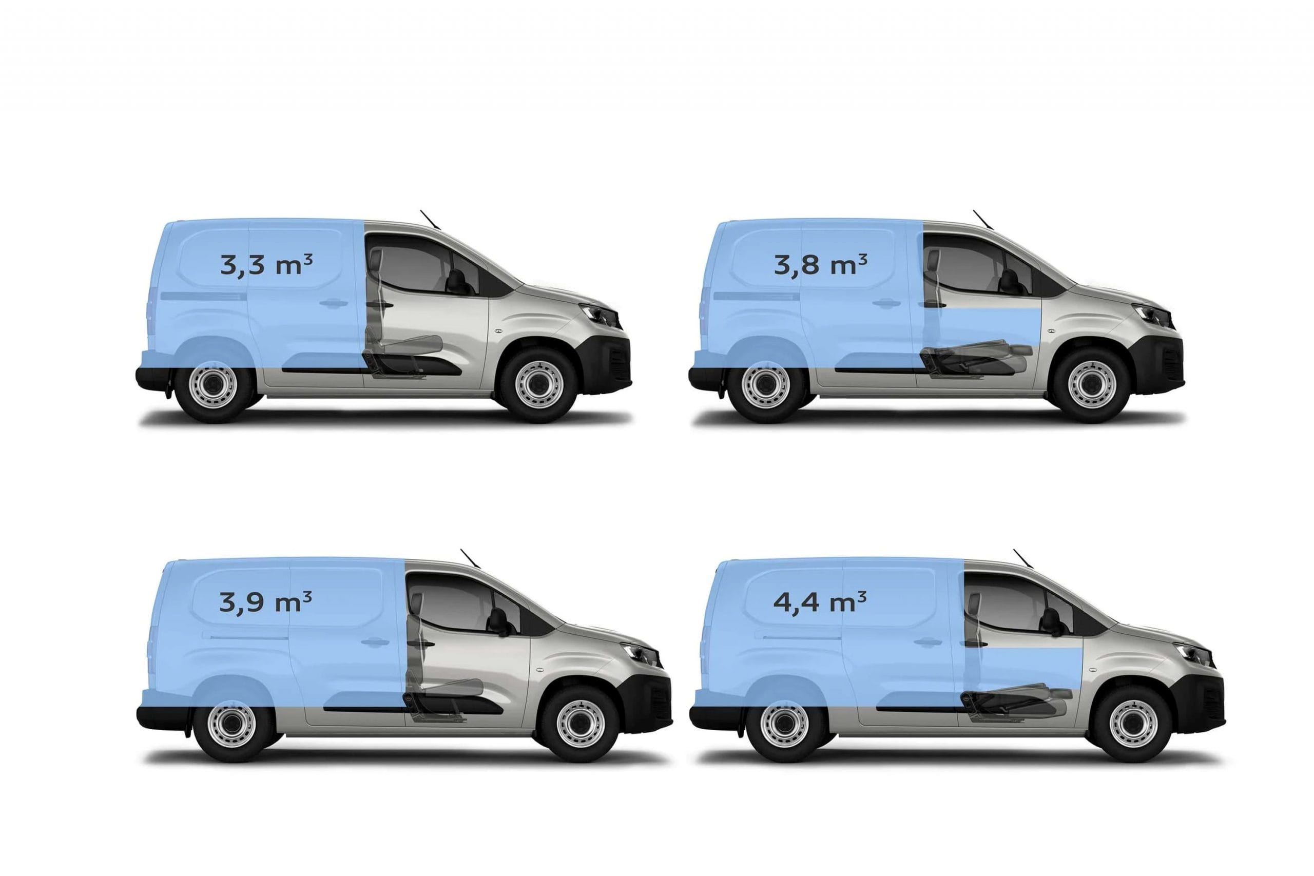 Peugeot Partner Pro LWB 2022 review - AnyAuto