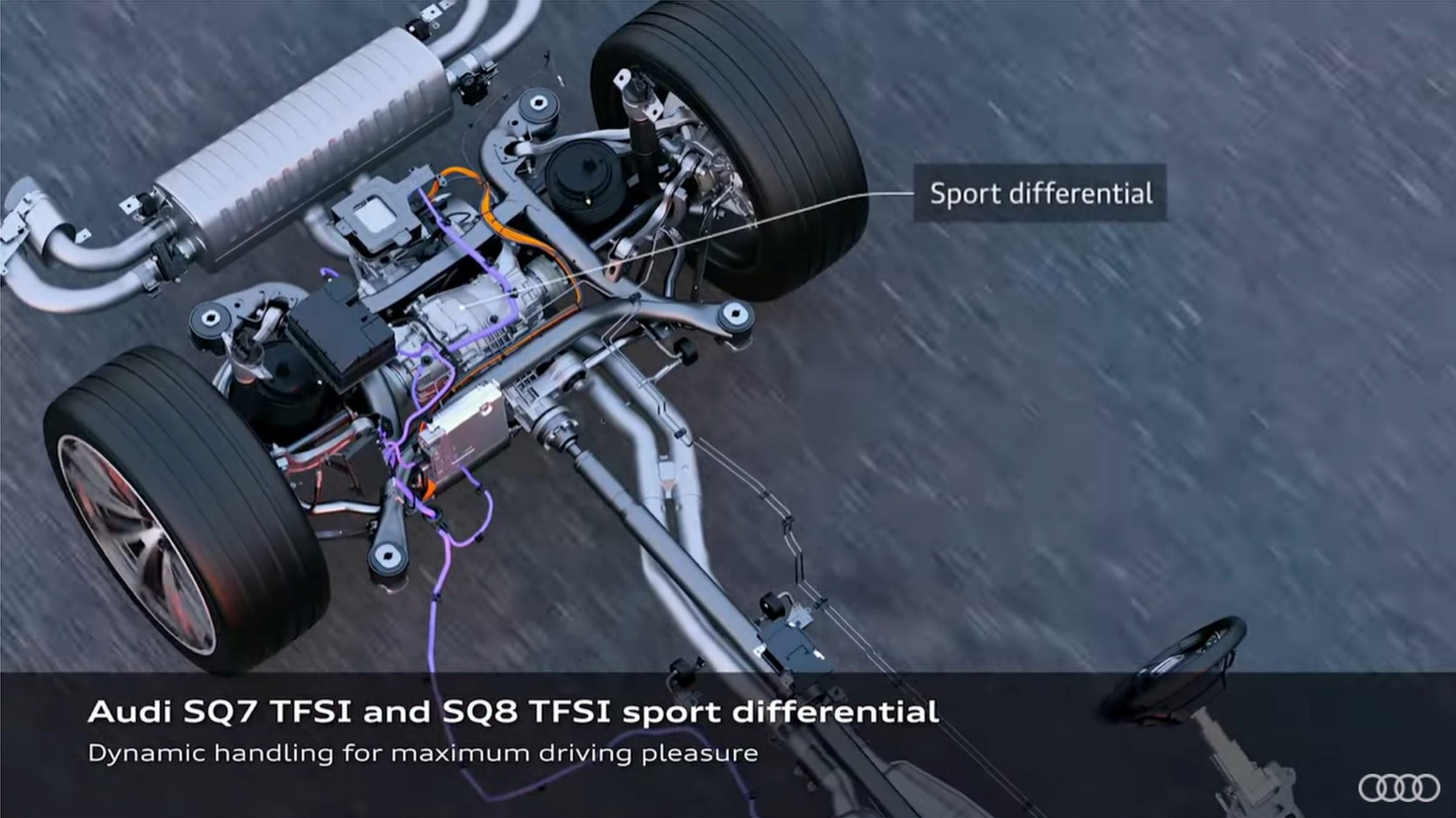 Audi SQ7 and SQ8 TFSI models arrive in Australia - AnyAuto