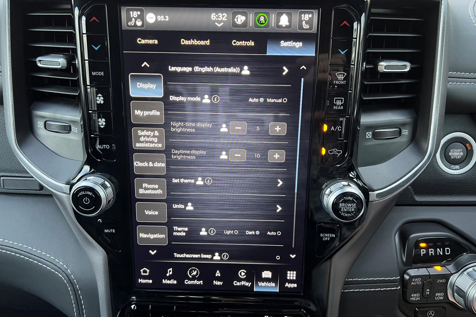 RAM 1500 Laramie Sport 2024 Review - AnyAuto